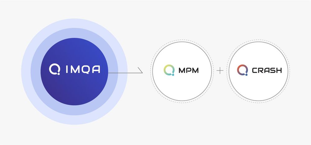 DX/DT의 필수 솔루션 IMQA, 왜 필요할까요?