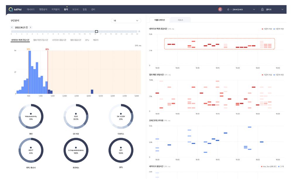 IMQA로 앱 성능 개선하기 #2 - 배포 전 테스트, 모든 디바이스에서 하시나요?