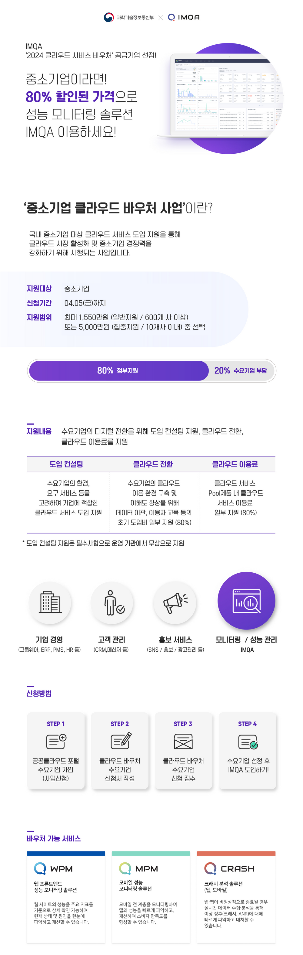 [2024 클라우드 바우처] IMQA 80% 할인 받는 방법!