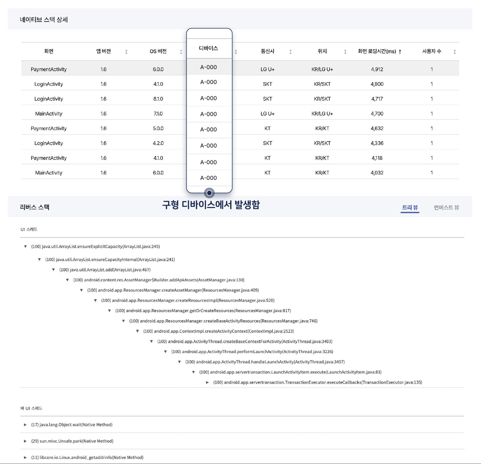 IMQA로 앱 성능 개선하기 #2 - 배포 전 테스트, 모든 디바이스에서 하시나요?