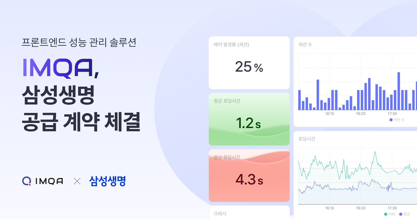 [보도자료] 어니컴, ‘삼성생명’과 ‘IMQA’ 공급 계약 체결