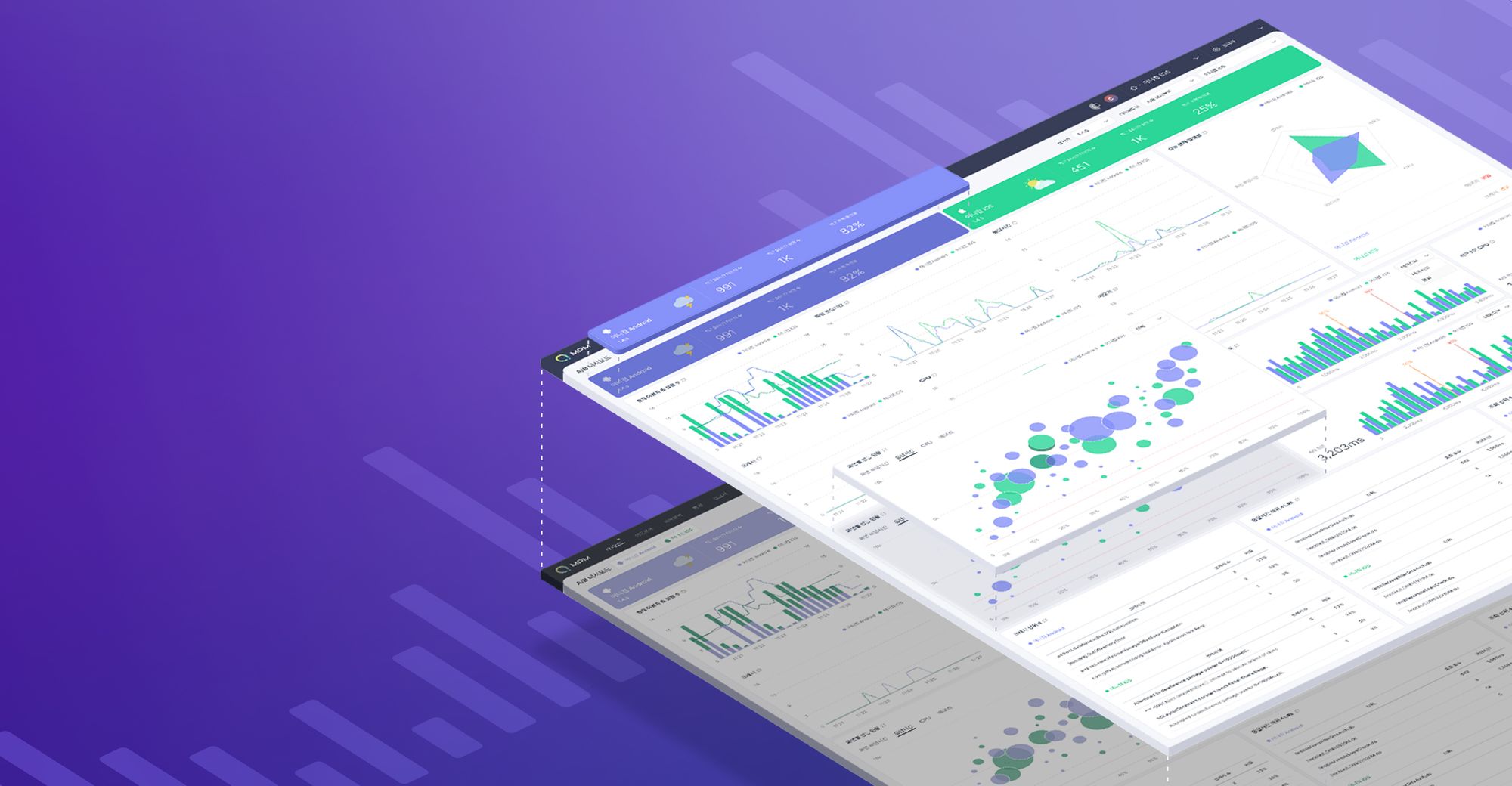 새롭게 추가된 IMQA의 A/B 대시보드! 눈치채셨나요?